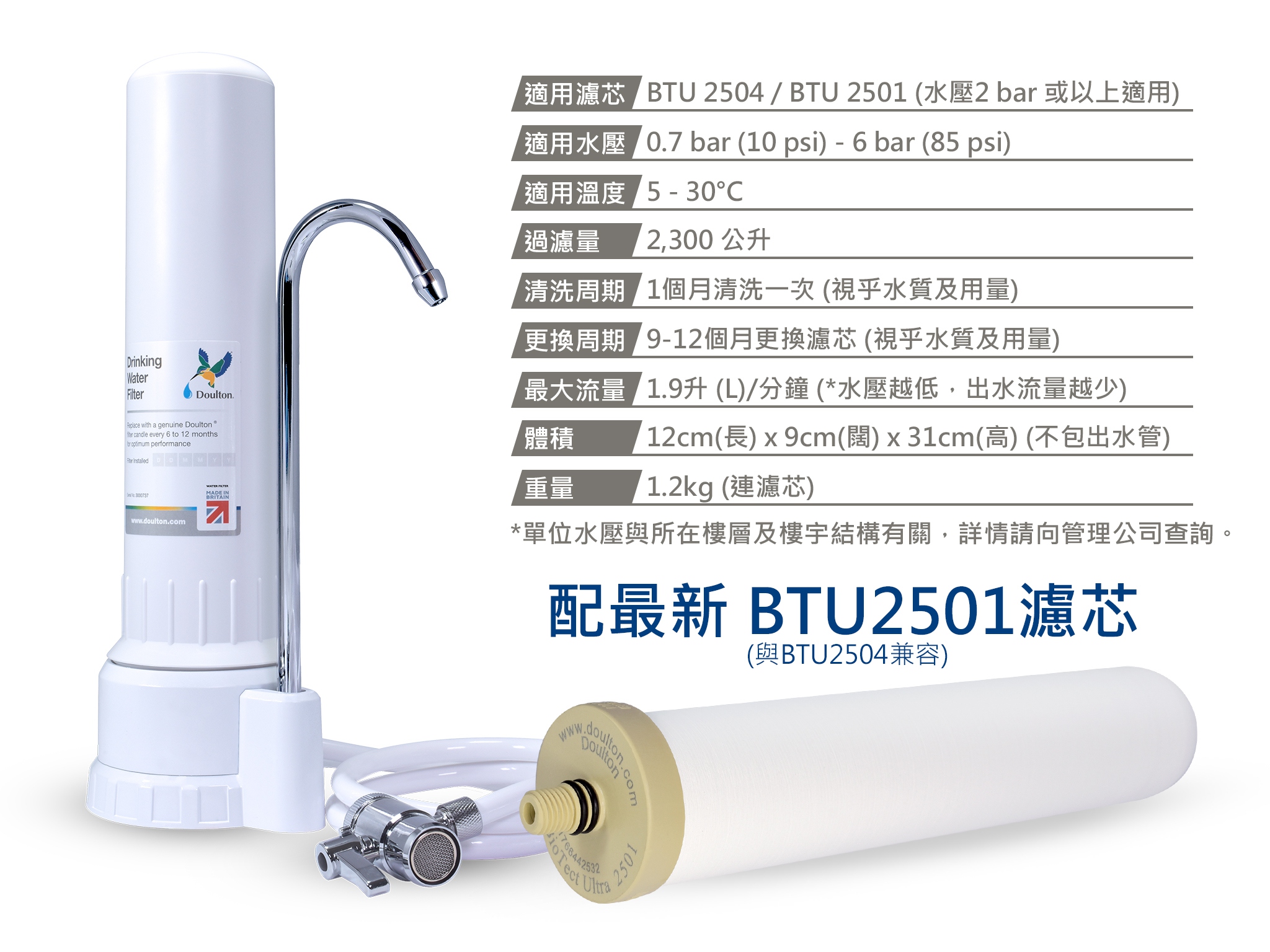 D-CP101+BTU - Doulton英國道爾頓 | 官方唯一授權香港經銷商
