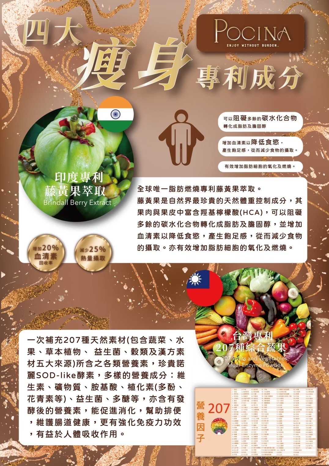 POCINA可可華田代餐 - Twproduct