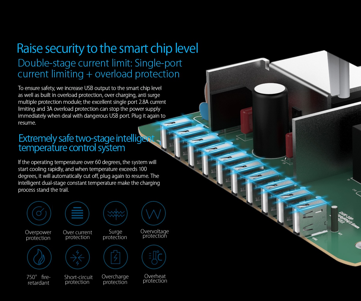 ORICO 10 Ports 120W USB Smart Charging Station with Phone & t - ORICO-HK
