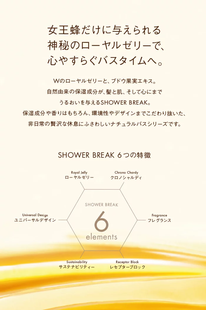 【POLA】NEW SHOWER BREAK 蜂王漿洗髮水/ 護髮素/ 沐浴露 - 樂活主義 Lohaslism - 樂活主義 Lohaslism