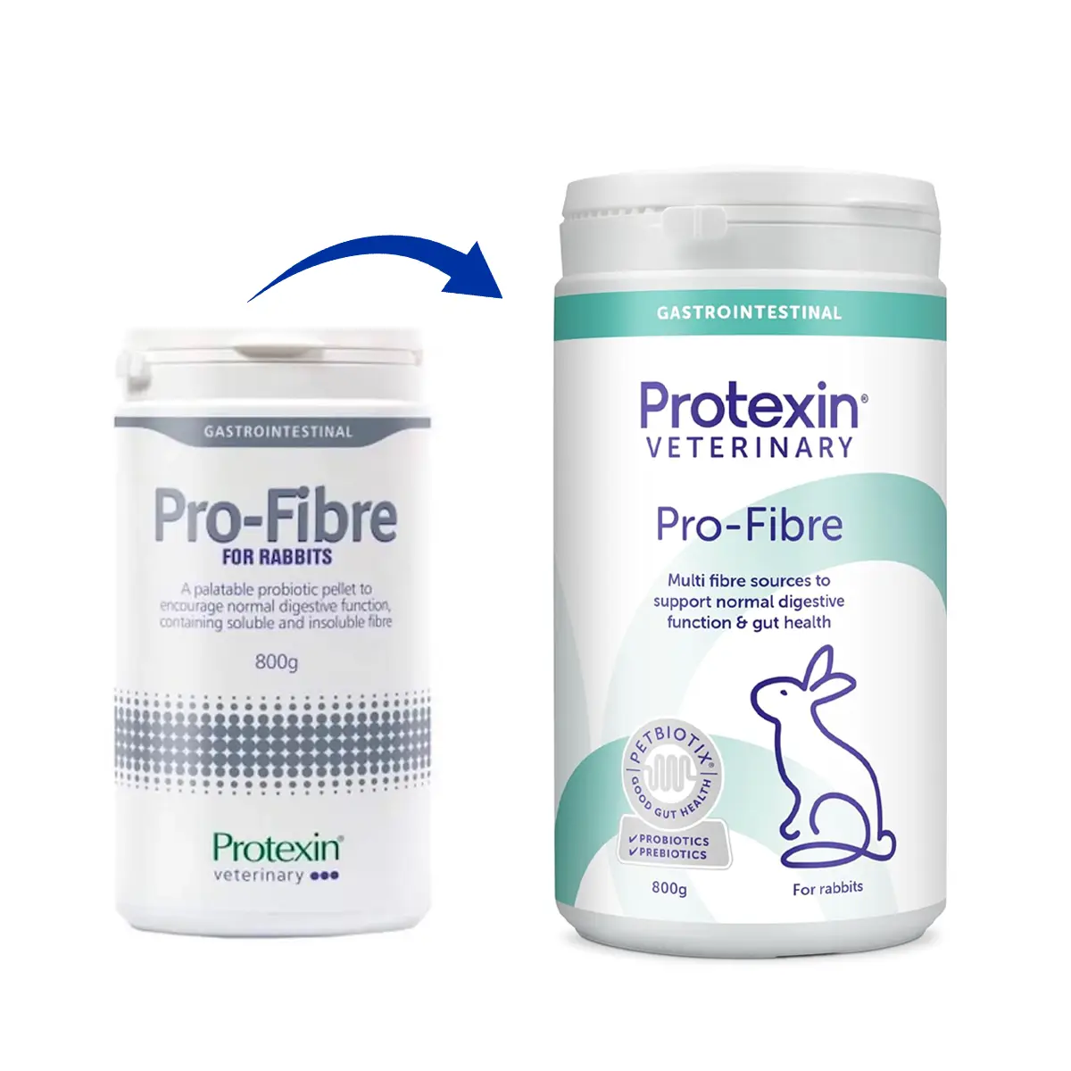 Protexin Pro-Fibre for Rabbits 兔用 益生菌纖顆粒 800g - Only4orPets 寵樂部