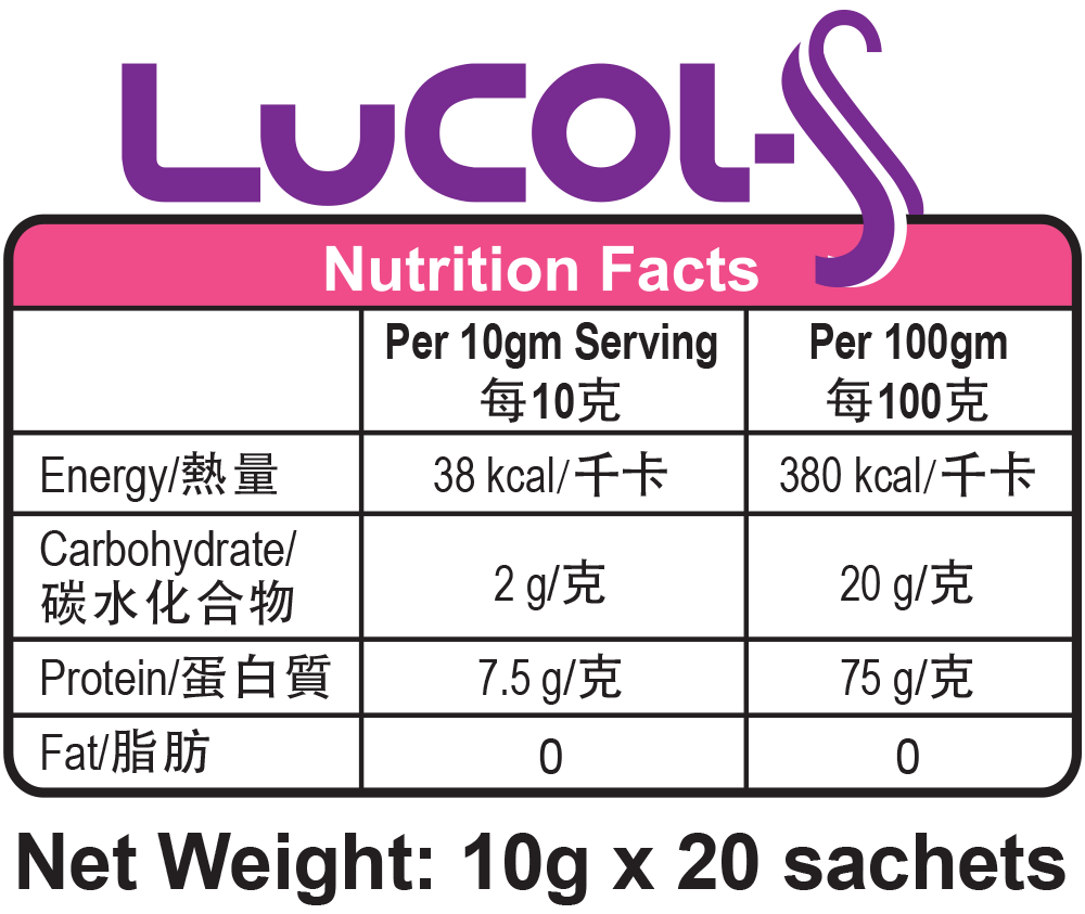 LuCOL-S (1盒）7 天見效 源自德國膠原蛋白 - luqua.global - luqua.global - lu - luqua ...