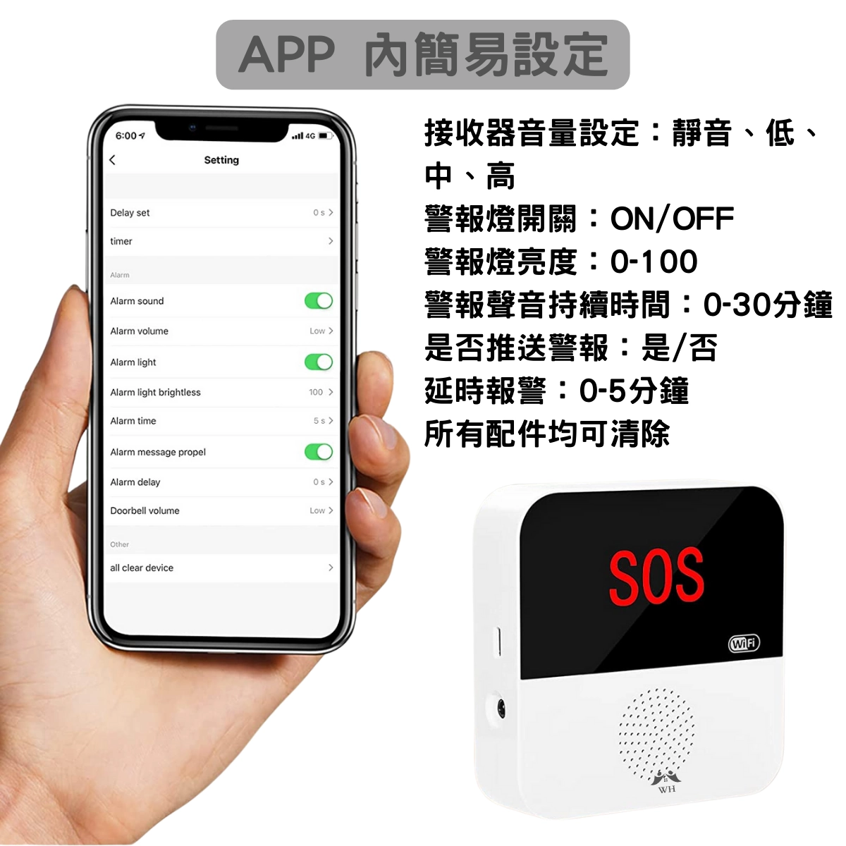 WHTY 家護聆智能WIFI SOS呼叫器 - Meds Care