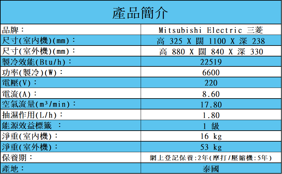 Mitsubishi 三菱 MSY-GF24VA 2.5匹 淨冷變頻掛牆式分體冷氣機 - Smart Glory 晉榮電器
