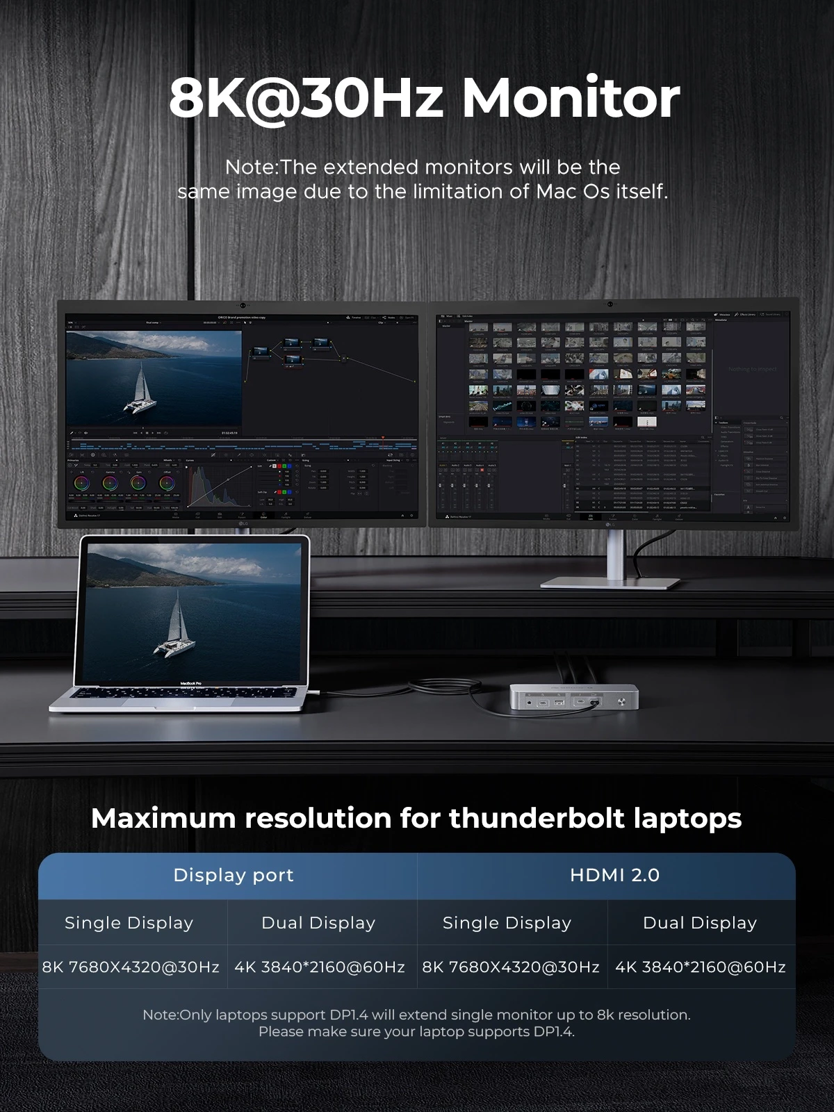 ORICO Thunderbolt 3 Aluminum Alloy Docking Station [TB3-S1] - - ORICO-HK