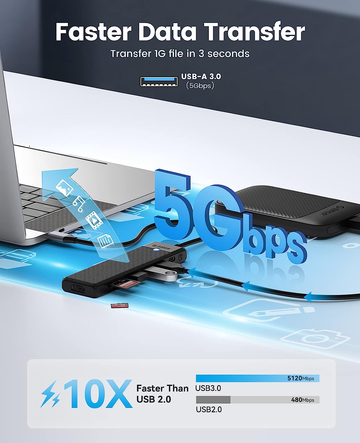 ORICO Aluminum Alloy 6-in-1 Type-C Multifunction Adapter [MC - ORICO-HK