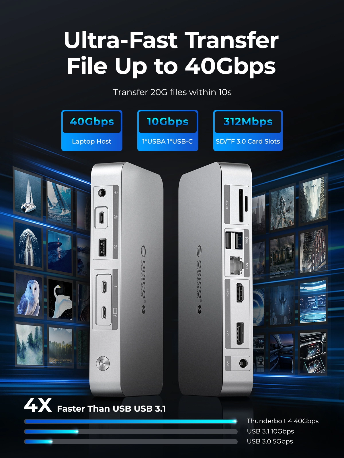 ORICO Thunderbolt 3 Aluminum Alloy Docking Station [TB3-S1] - - ORICO-HK