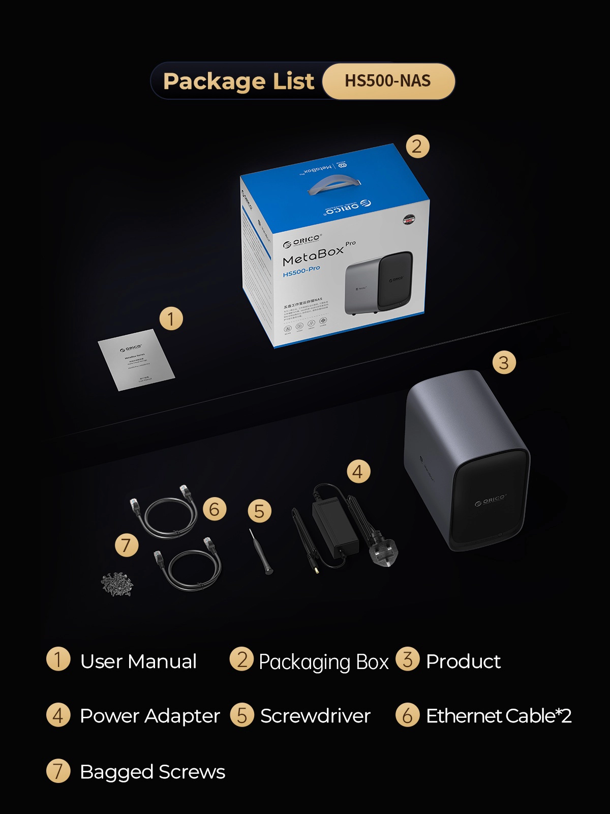 ORICO 5 Bay Type-C Raid Enclosure,Magnetic Plate/Toolfree(Sup - ORICO-HK