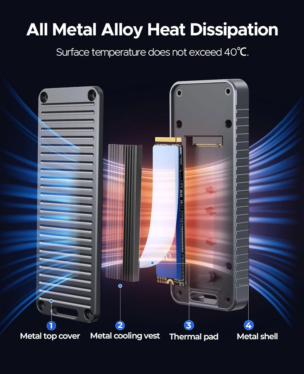 ORICO Aluminum USB3.1 Gen2 Mini Clip-open M.2 M-Key NVME SSD - ORICO-HK