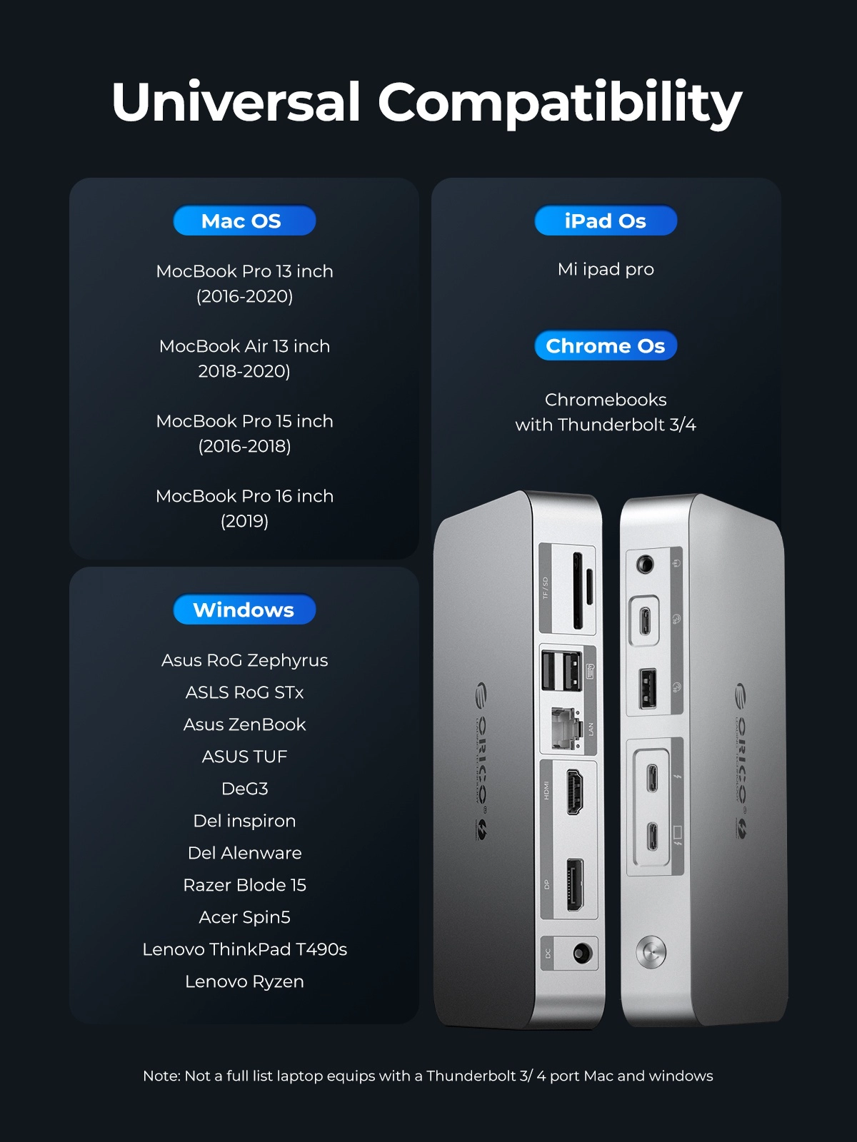 ORICO Thunderbolt 3 Aluminum Alloy Docking Station [TB3-S1] - - ORICO-HK