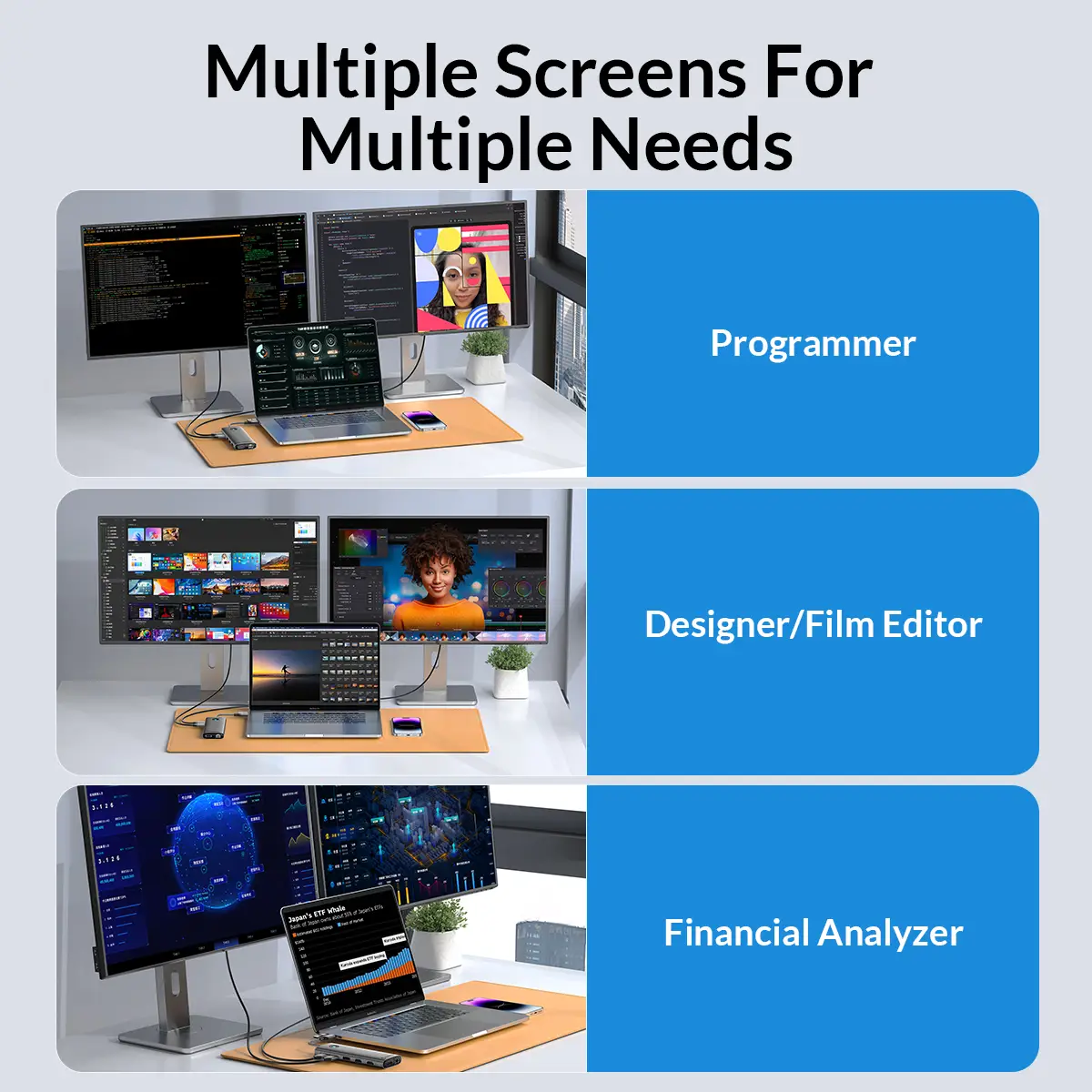 ORICO Aluminum Alloy 6-in-1 Type-C Multifunction Adapter [MC - ORICO-HK