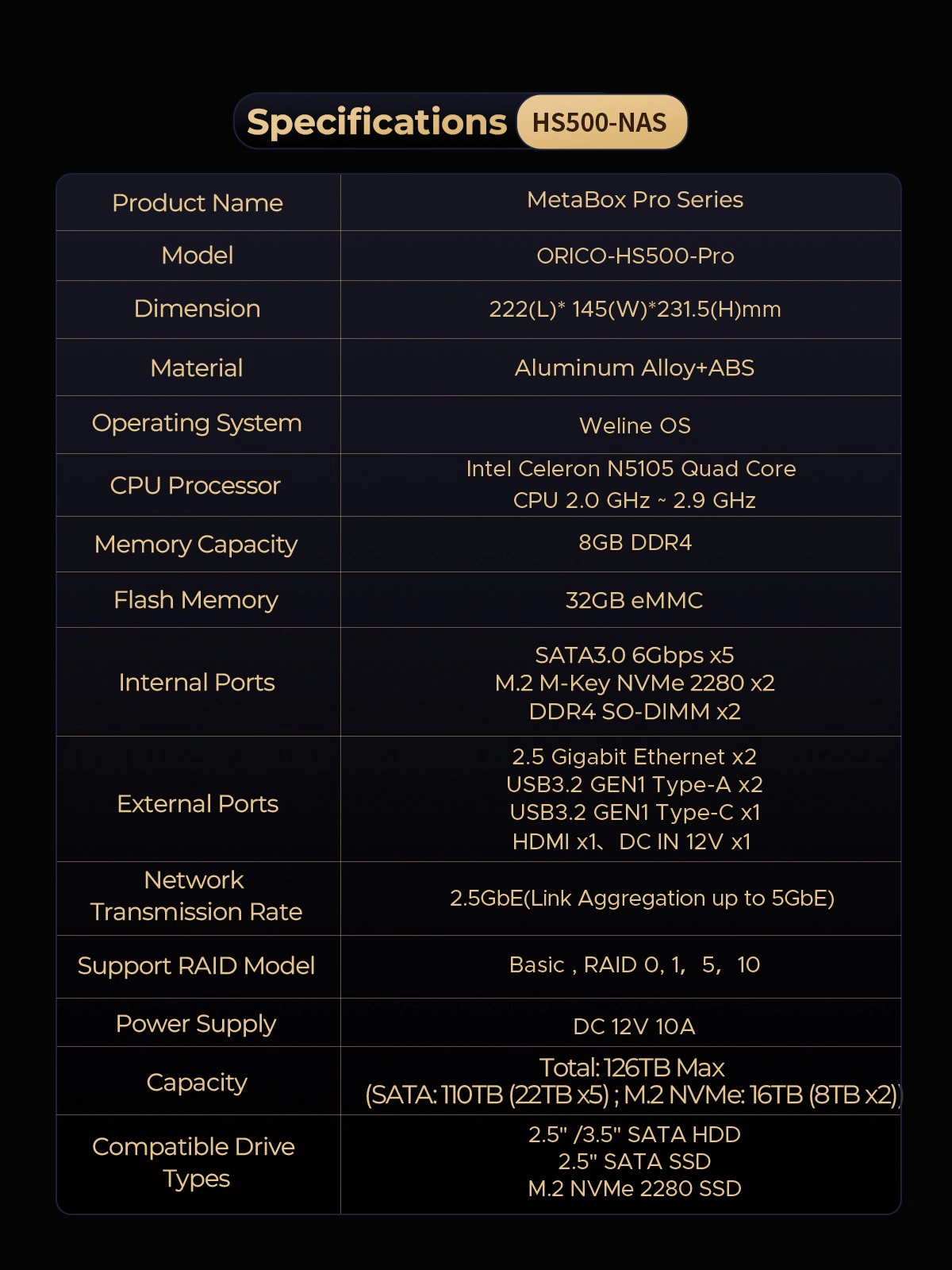 ORICO 5 Bay Type-C Raid Enclosure,Magnetic Plate/Toolfree(Sup - ORICO-HK