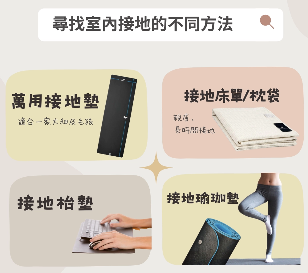 Groundology 英國原裝入口｜接地滑鼠墊 - All About Grounding - All About Grounding