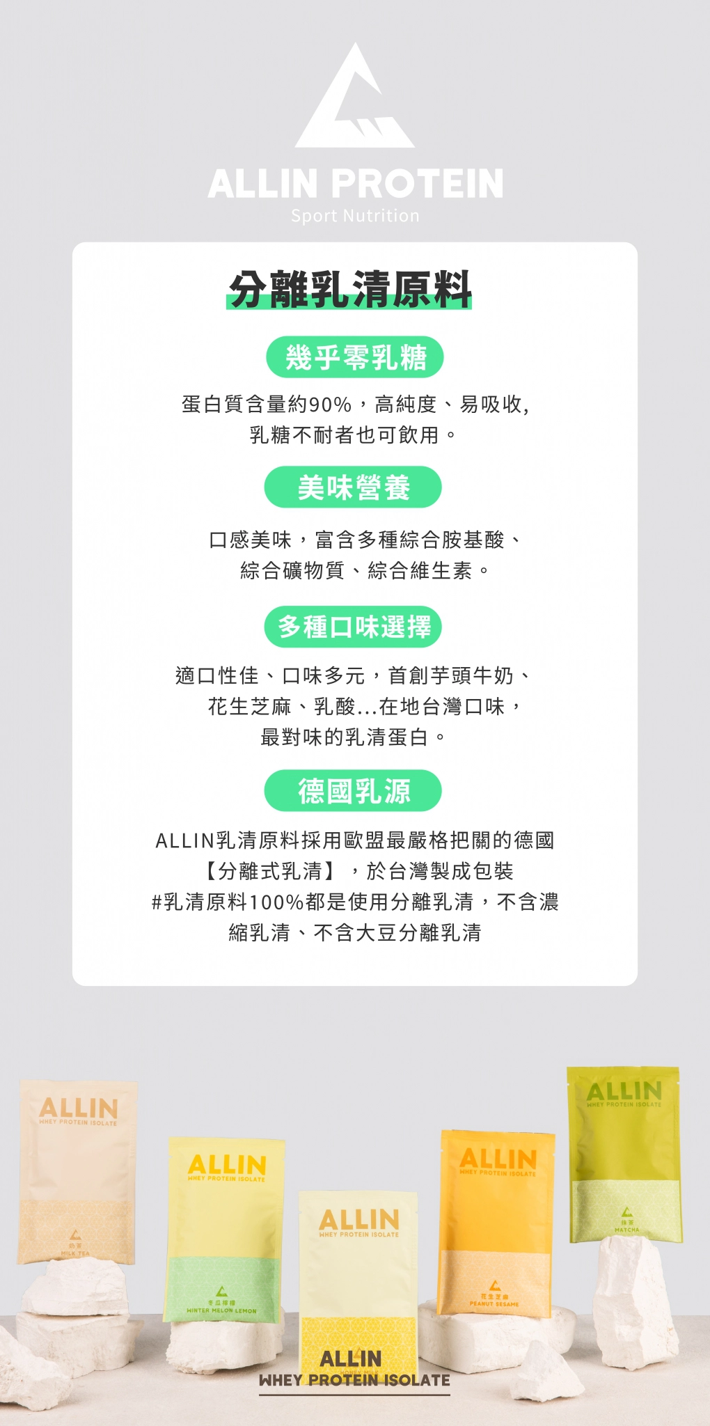 ALLIN 100%分離式乳清蛋白粉Whey Protein Isolate— 1kg袋裝 (預訂) - ALLIN HK - ALLIN HK